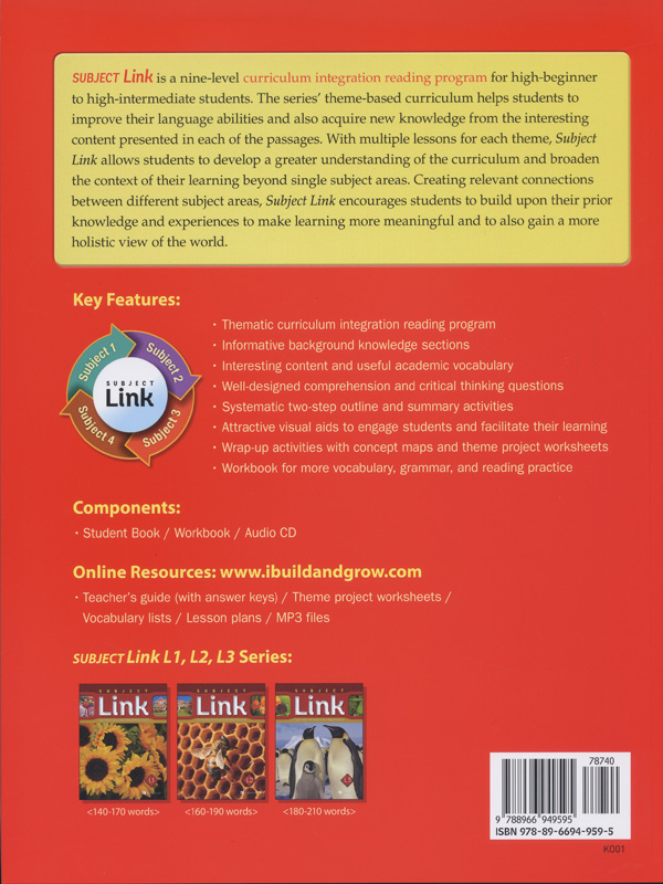 Subject Link Starter L1 (QR)