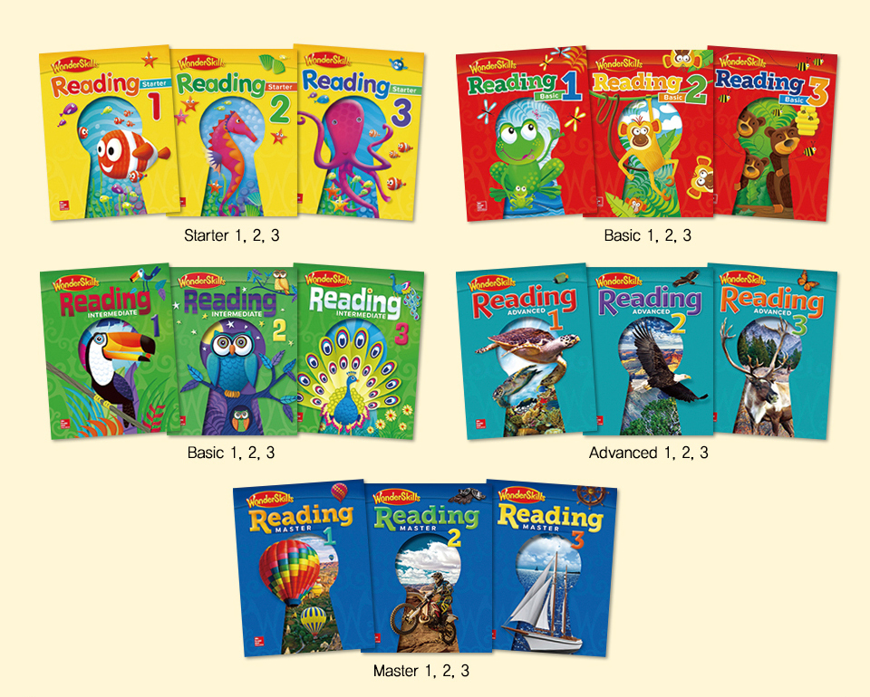 WonderSkills Reading Starter 1 SB (QR)